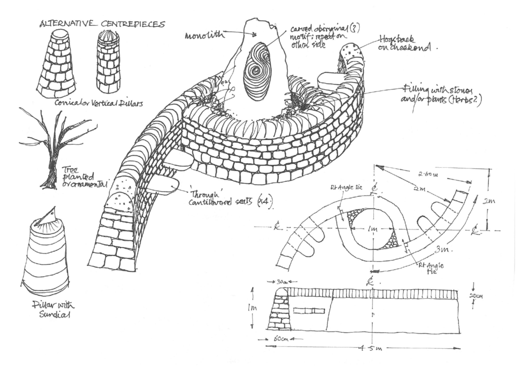 Design + Construction - Stone of Arc