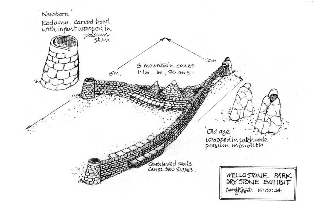 The Great Australian Stone Festival – MARCH 2024 - Stone of Arc